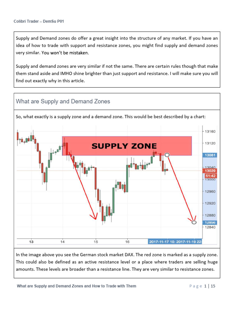 Demand and Supply 1 | PDF