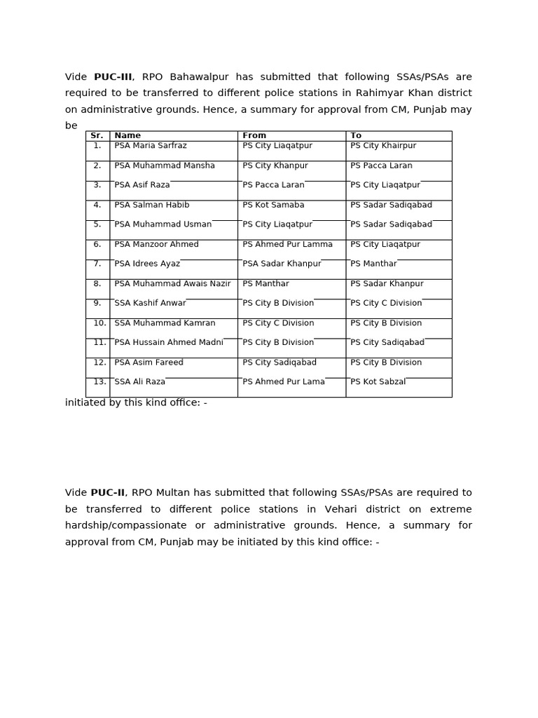 PSA SSA Transfer List | PDF