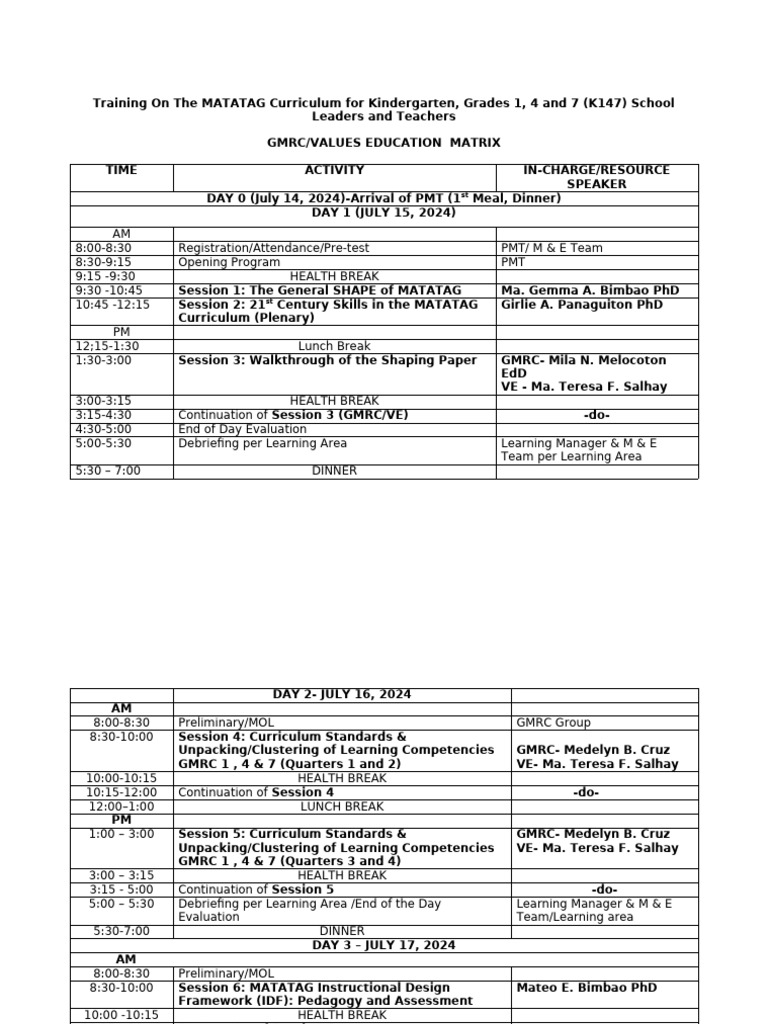 GMRC VE Training Matrix On The MATATAG Curriculum | PDF | Procedural ...