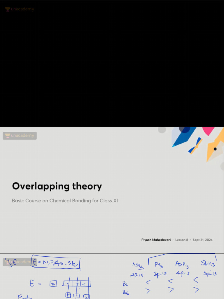 Overlapping Theory With Anno | PDF