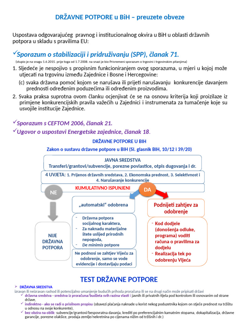 Državne Potpore U BiH Opći Dio | PDF