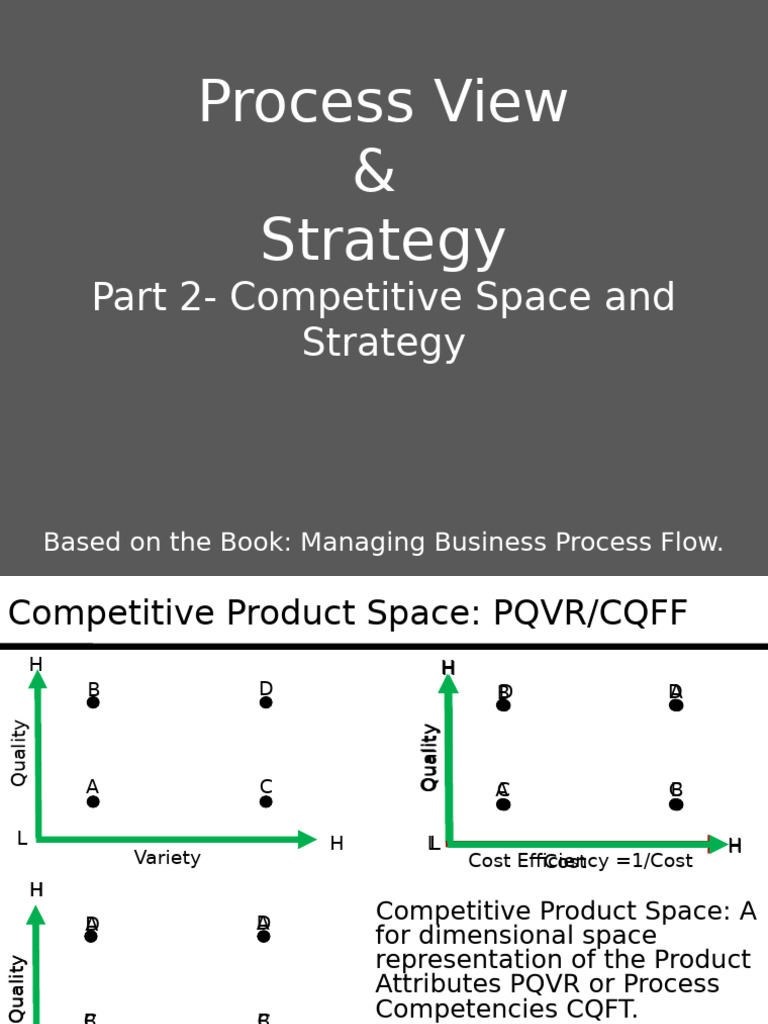 Introduction to process view and strategy Part2 | PDF