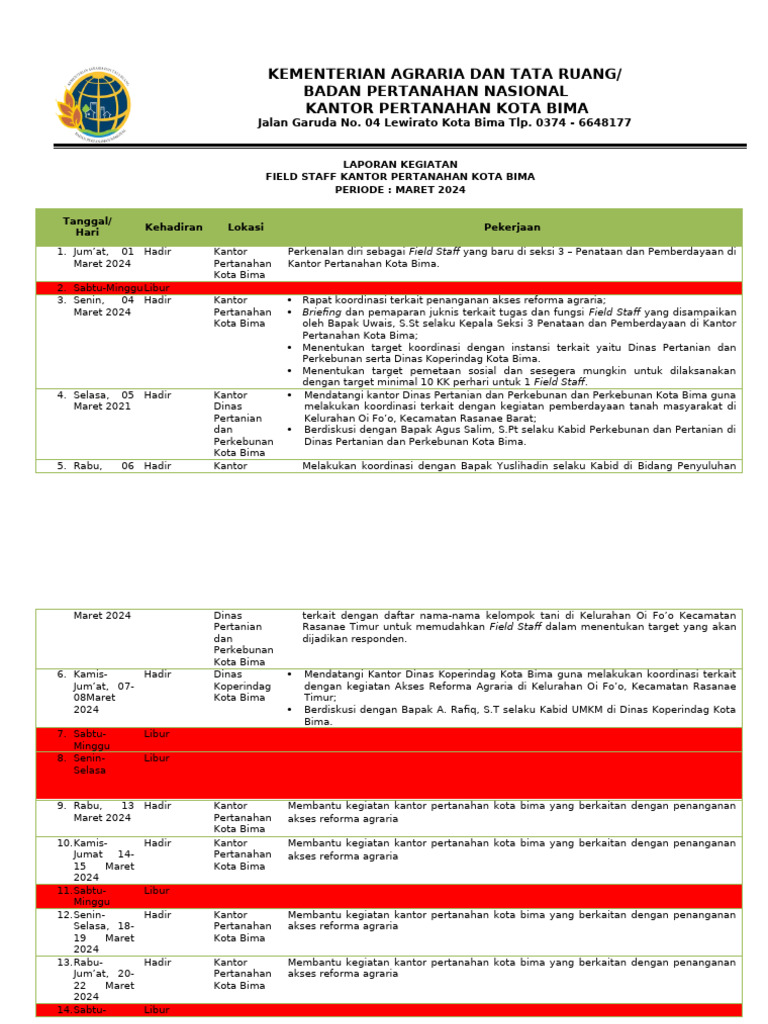 Laporan Bulan Maret | PDF