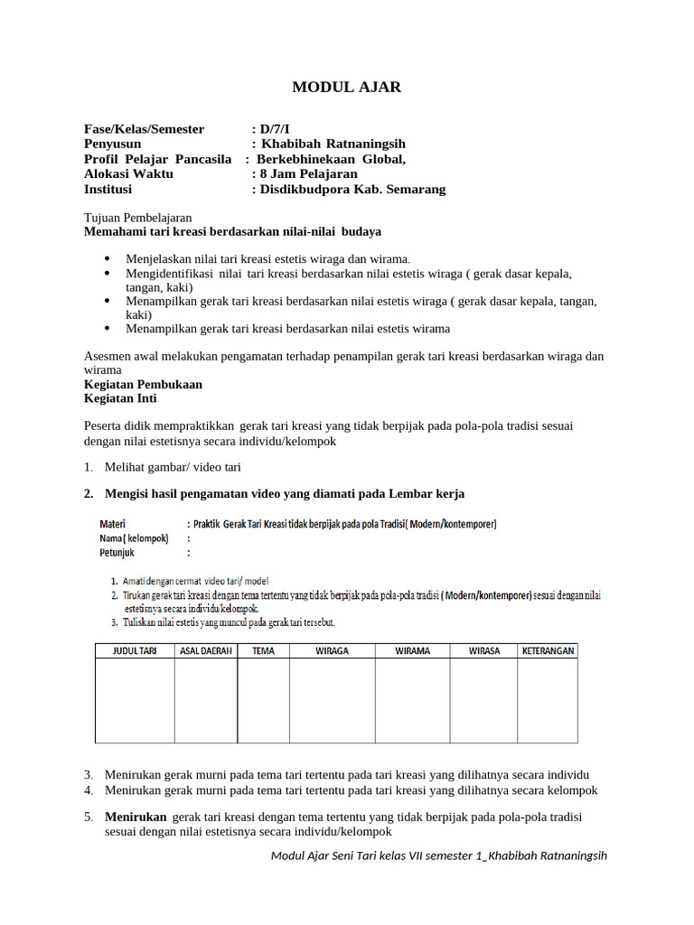 Modul Ajar Seni Tari - Nilai Wiraga Dan Wirama Tari Kreasi - Fase D | PDF