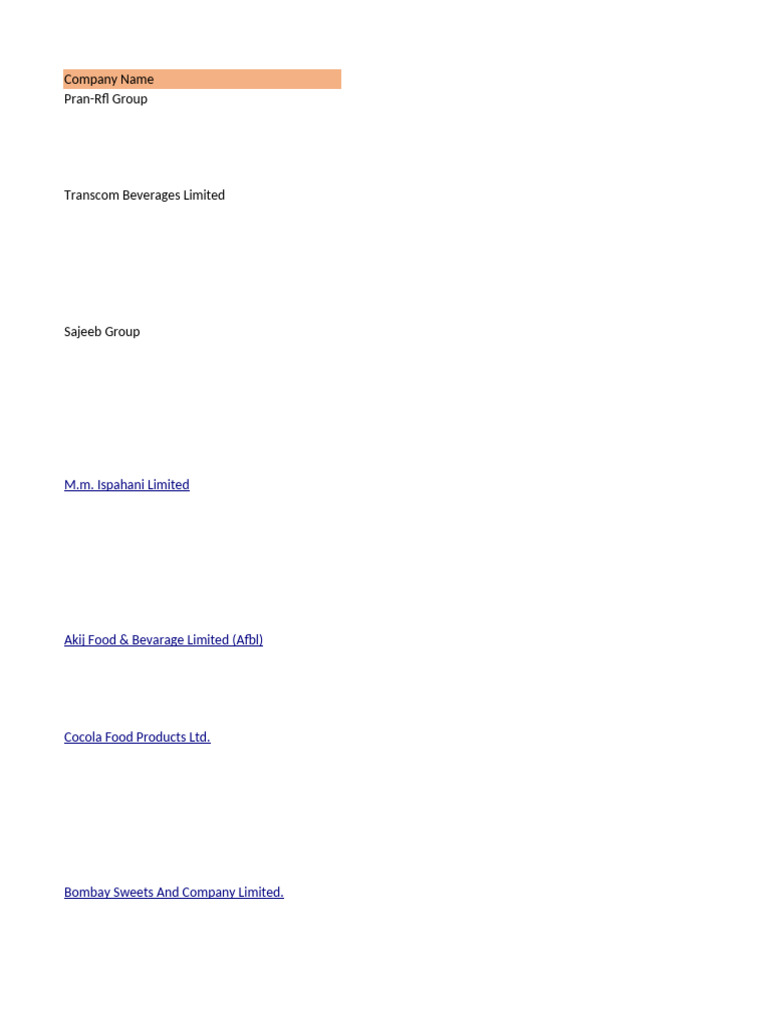 Food Company Number | PDF