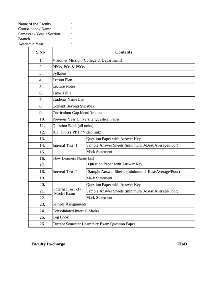 Subject File- Index | PDF