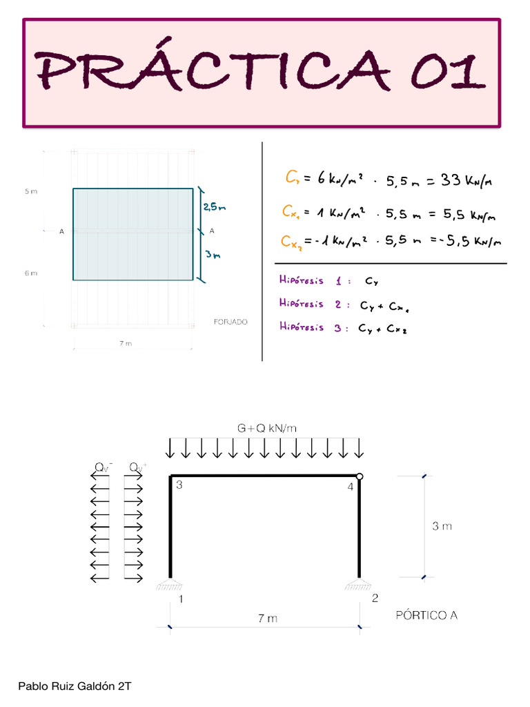 E1_ Práctica 01 | PDF