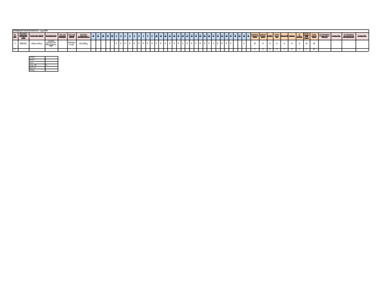 Midhun Mohan Atten. S&W DCHI-Colt | PDF