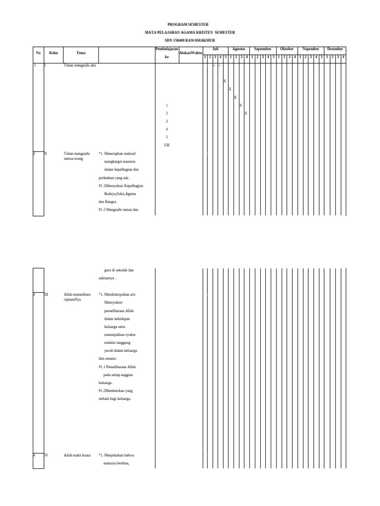 PROGRAM SEMESTER | PDF