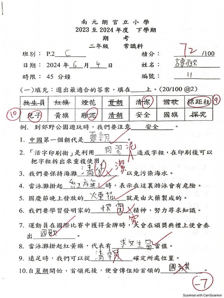 2324 SYL P2 常識 | PDF