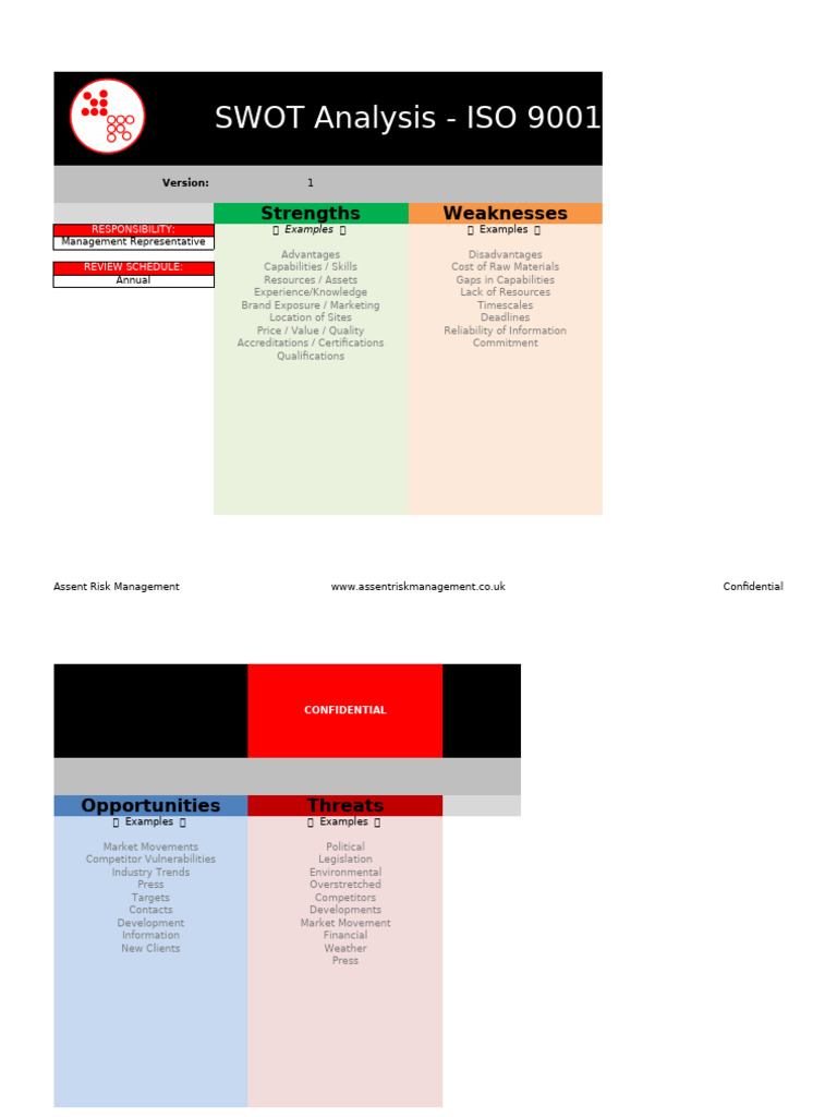 C4 1 - Swot-Iso9001 | PDF