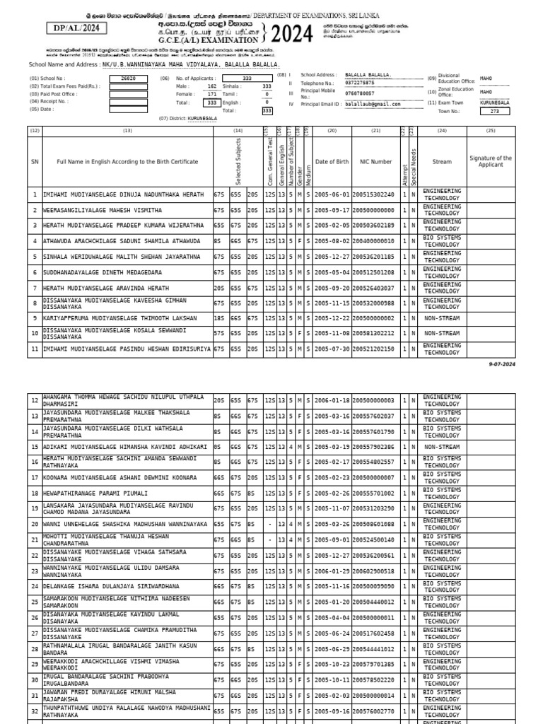 A L2024 Application 26020 | PDF