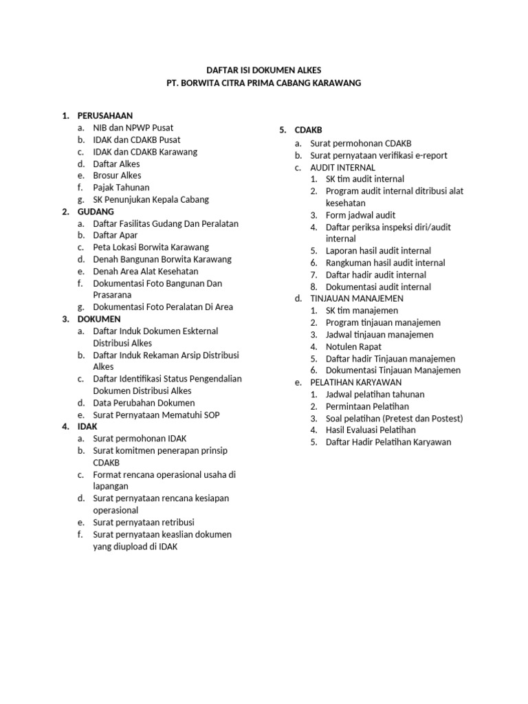 Daftar Isi Dokumen Alkes | PDF