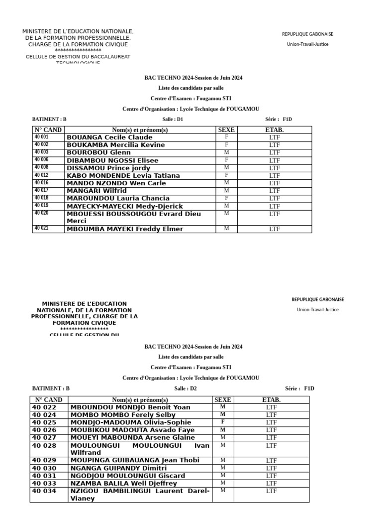 Soutenance Bac 24 | PDF