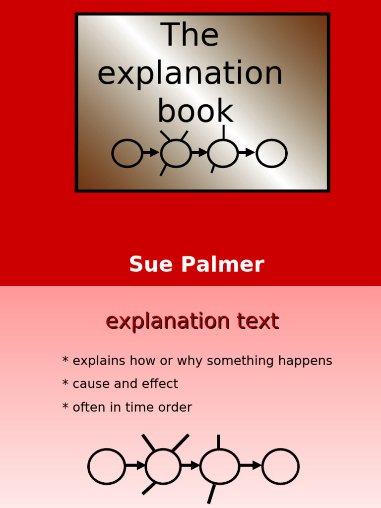 Explanation Book | PDF