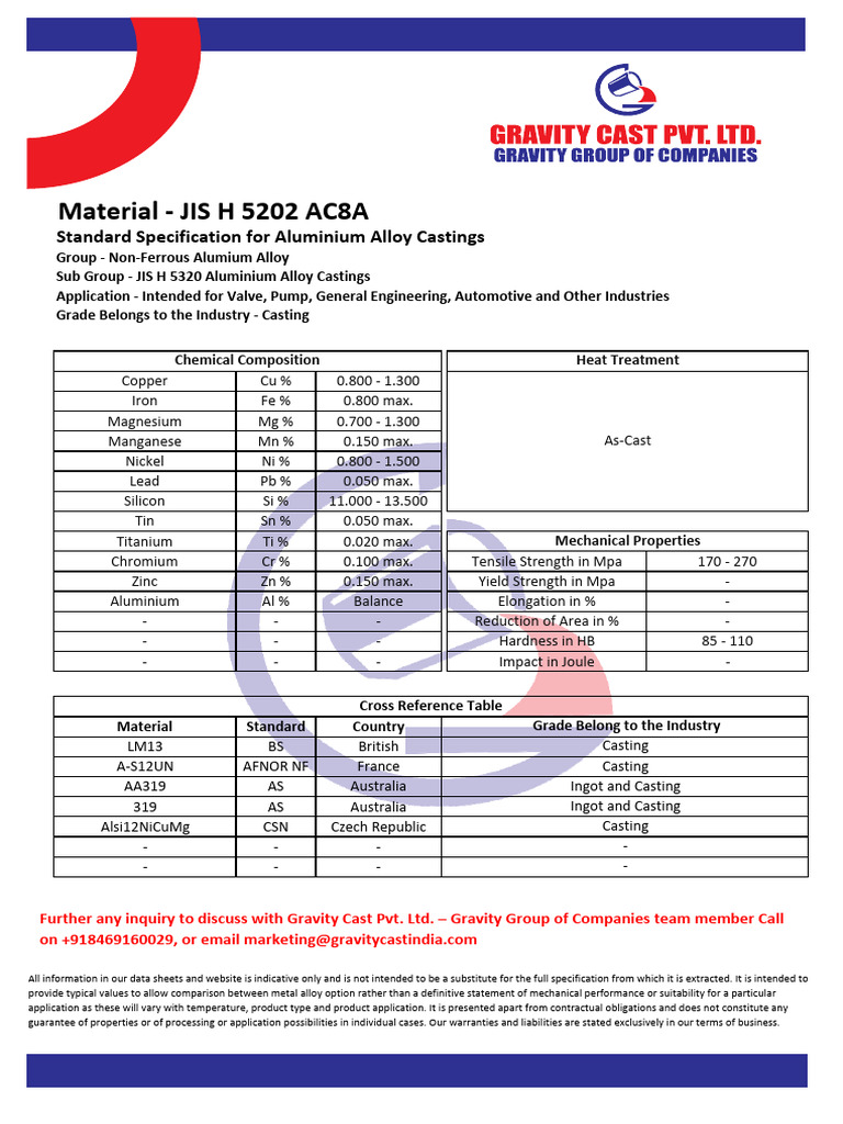 Jis H 5202 Ac8a | PDF