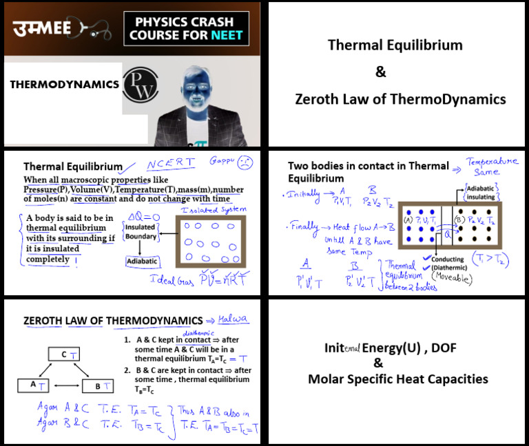 N-Up-Pdf - Thermodynamics (1) - Invert | PDF