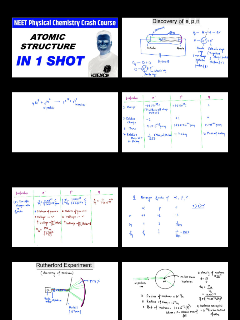 Atomic Structure - Converted-Invert | PDF