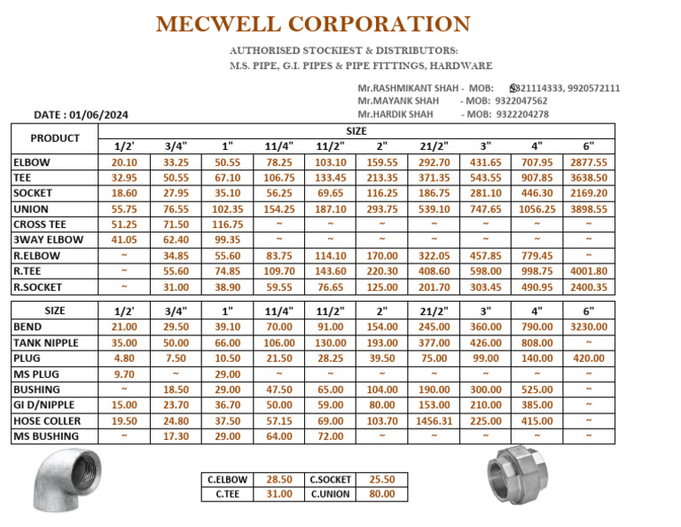 Gi Price List 1-6-24 | PDF
