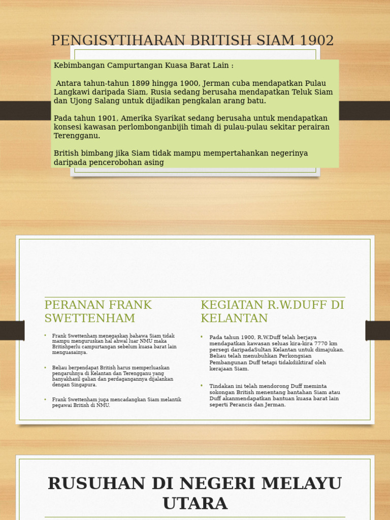 PENGISYTIHARAN BRITISH SIAM 1902 (1) [Autosaved] | PDF