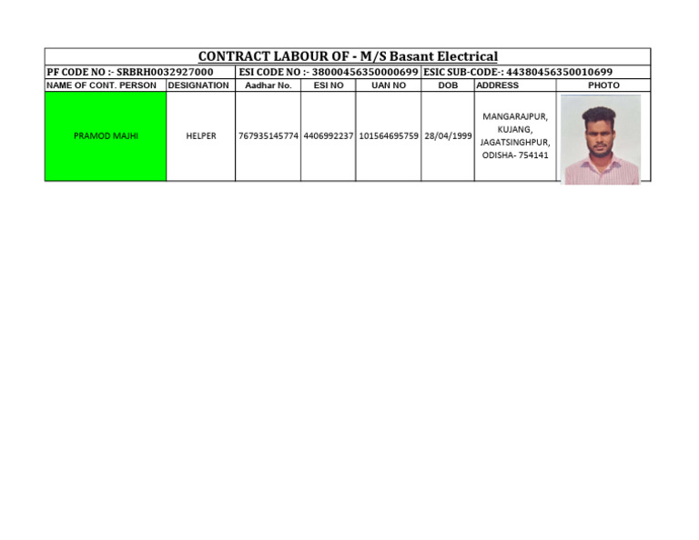 Gate Pass RENEWAL | PDF