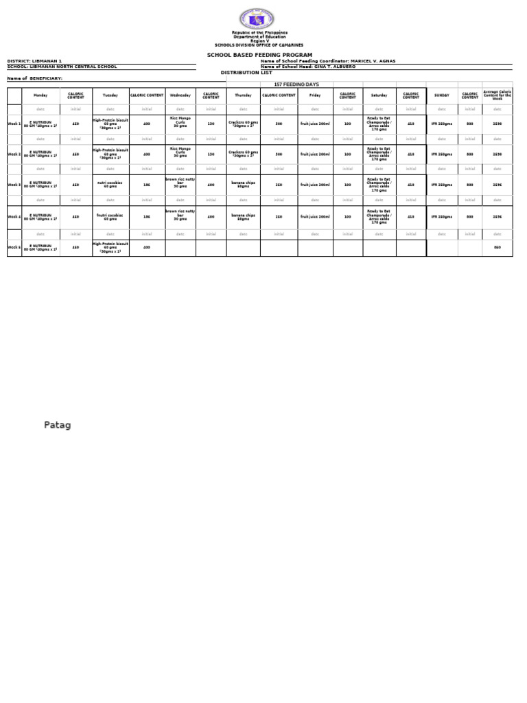 DISTRIBUTION LIST TEMPLATE 2024 | PDF
