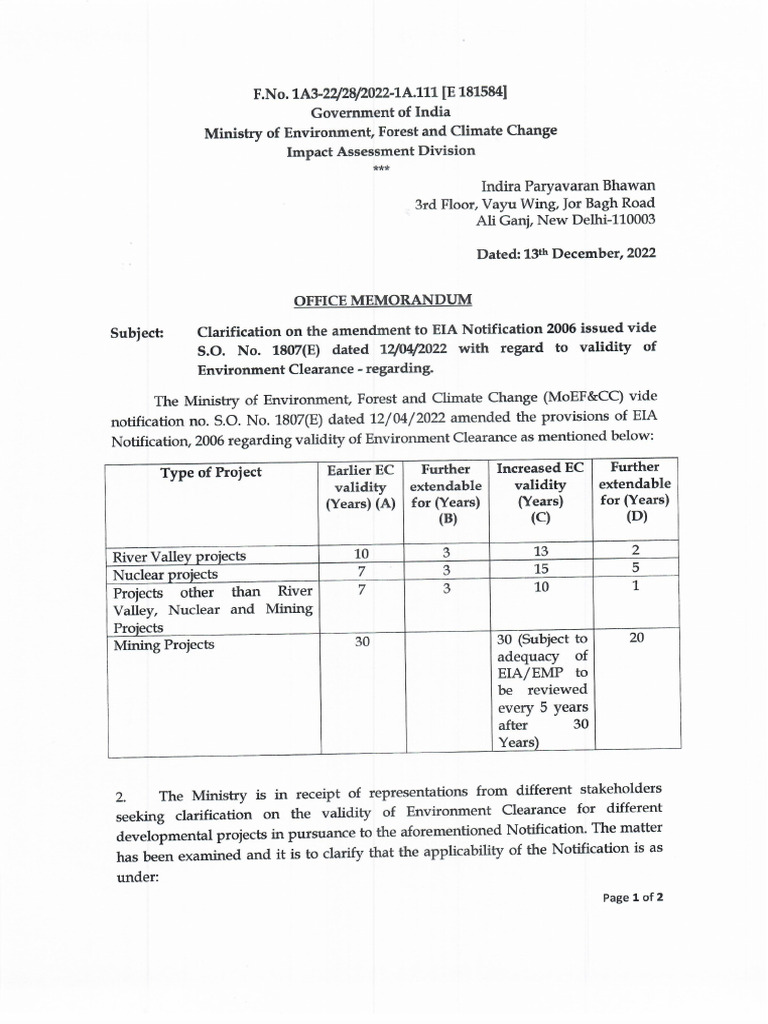 310 - OM - 13!12!2022 - Amendment On Validity of EC | PDF