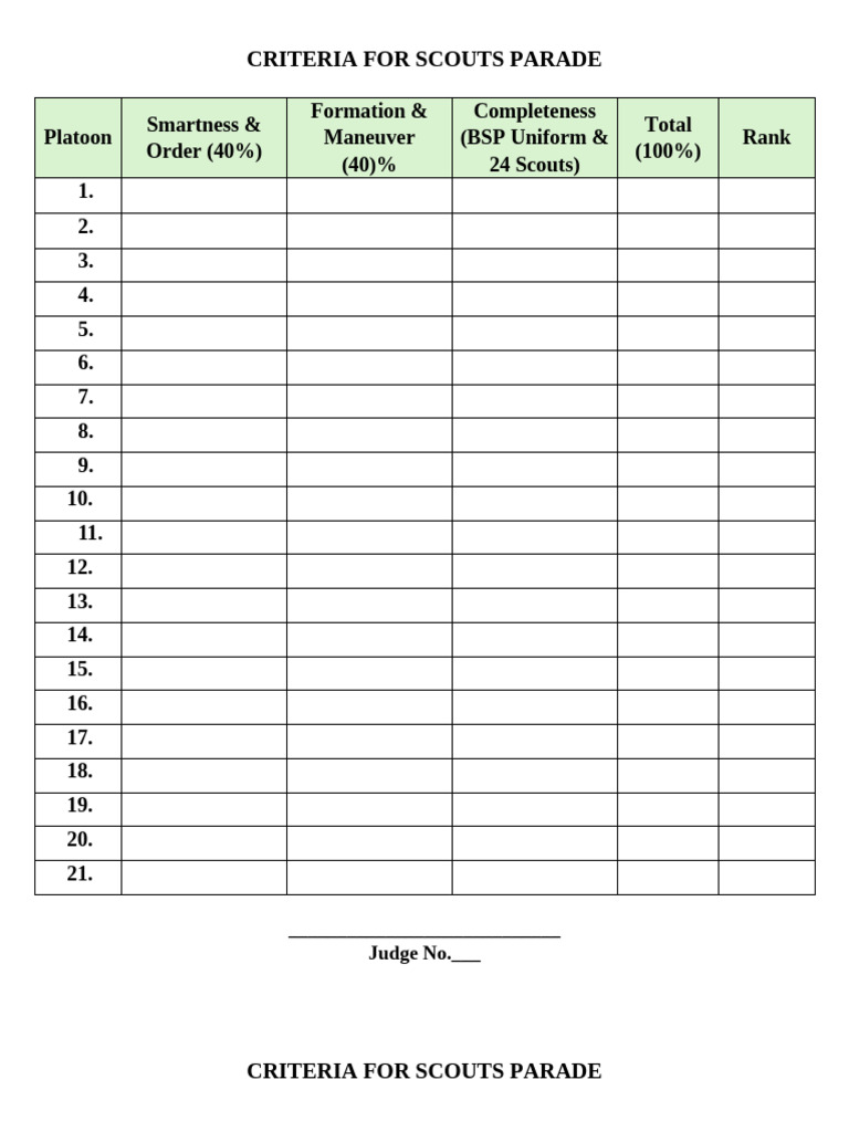 Criteria For Scouts Parade | PDF