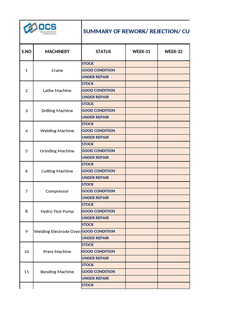 MAINT-R-02 - R.01 - Machines Breakdown History Record | PDF