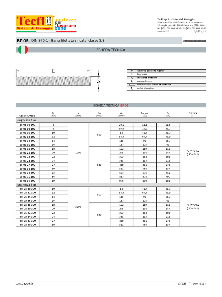 TecfiSpA_BF05 - Technical Data Sheet_IT-EN | PDF