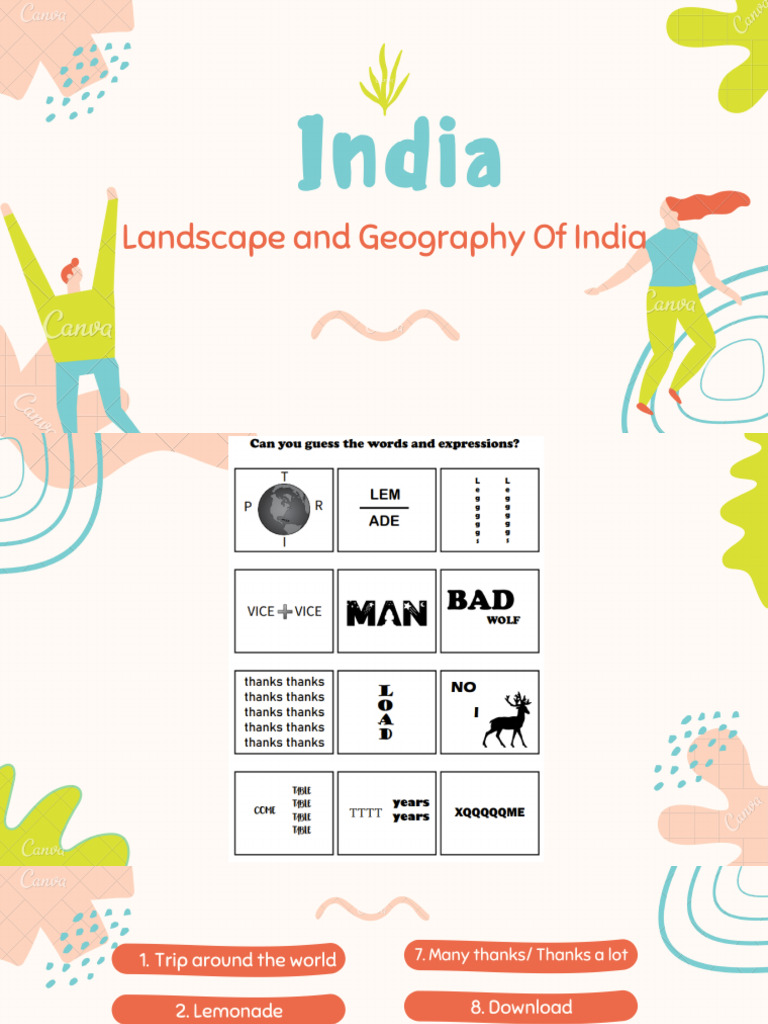 Geography of India | PDF