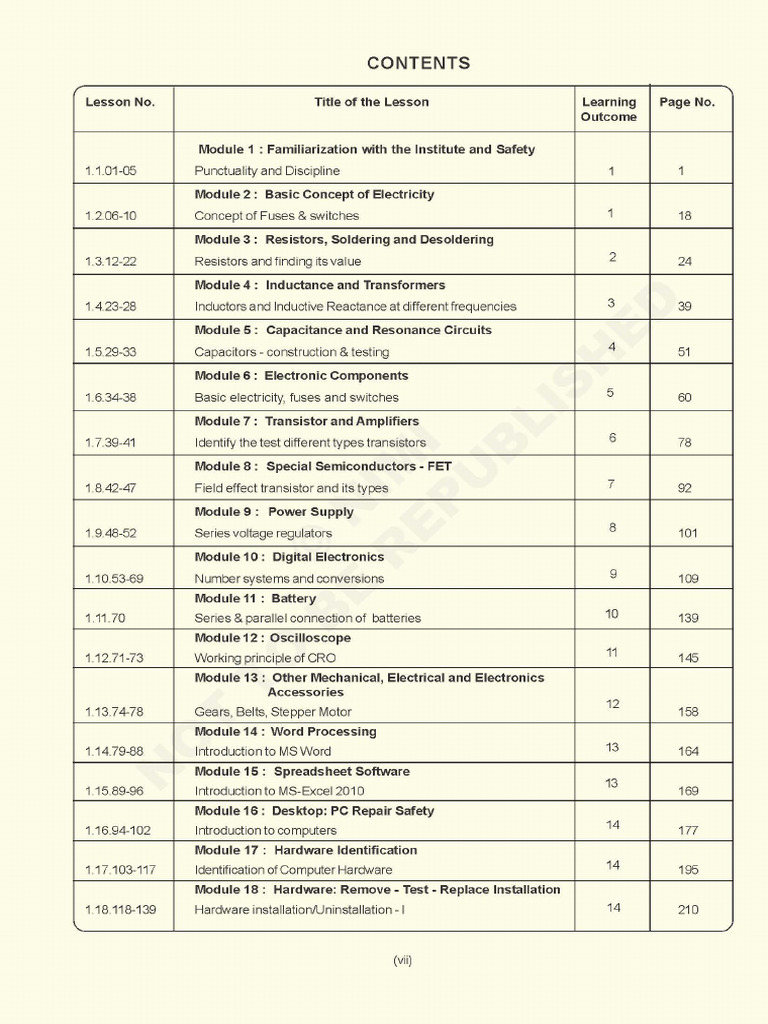 ICTSM - 1st Year - Trade Theory (NSQF 2022) - 7-8 | PDF