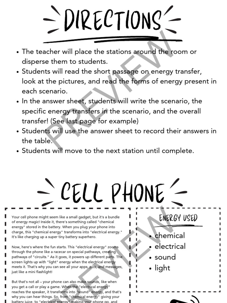 Energy Gallery Walk | PDF