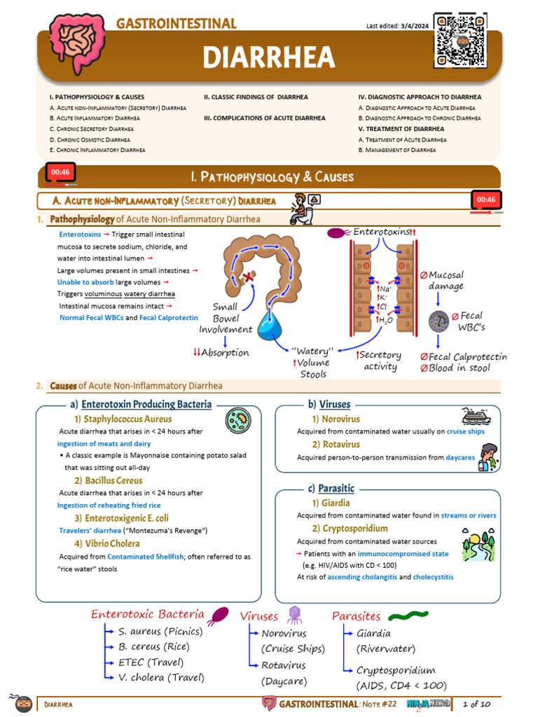 22 - Diarrhea (Notes) | PDF