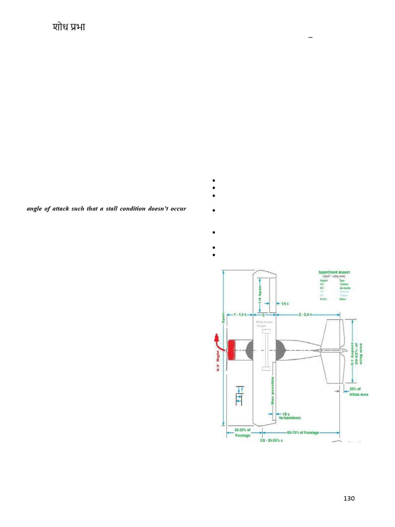 RC Plane Design and Modelling Compressed | PDF