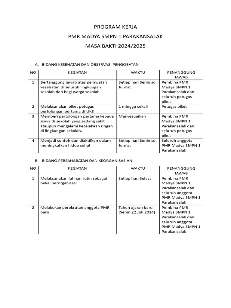 Program Kerja PMR Madya | PDF