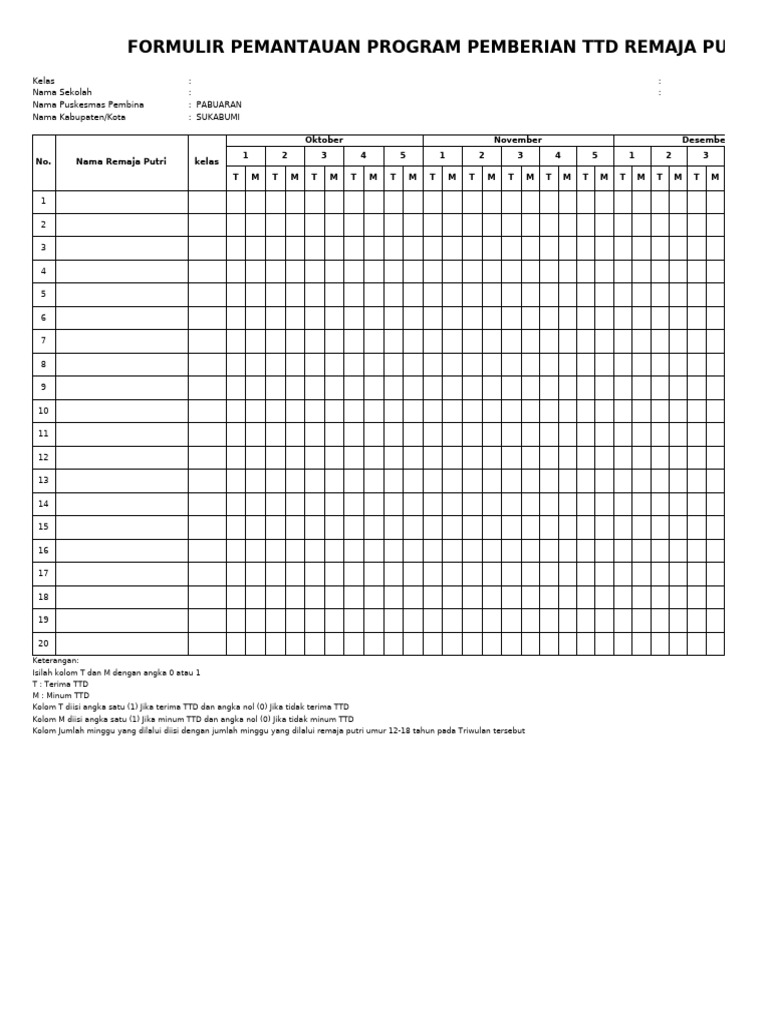 Format Laporan TTD Rematri 2022_051406 | PDF