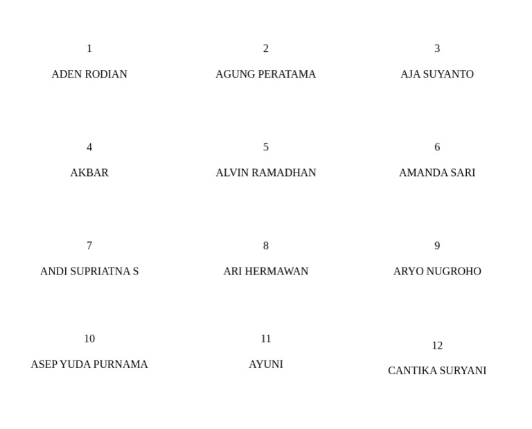 Label Wisuda 103 | PDF Label Wisuda 103 | PDF