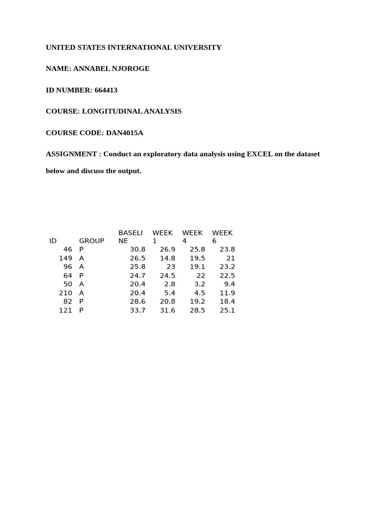 ANUELA | PDF