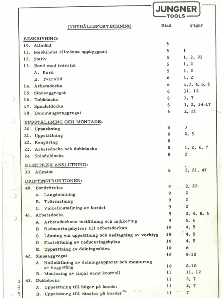 Jungner US-2305 UTG-214 Manual Part1 | PDF