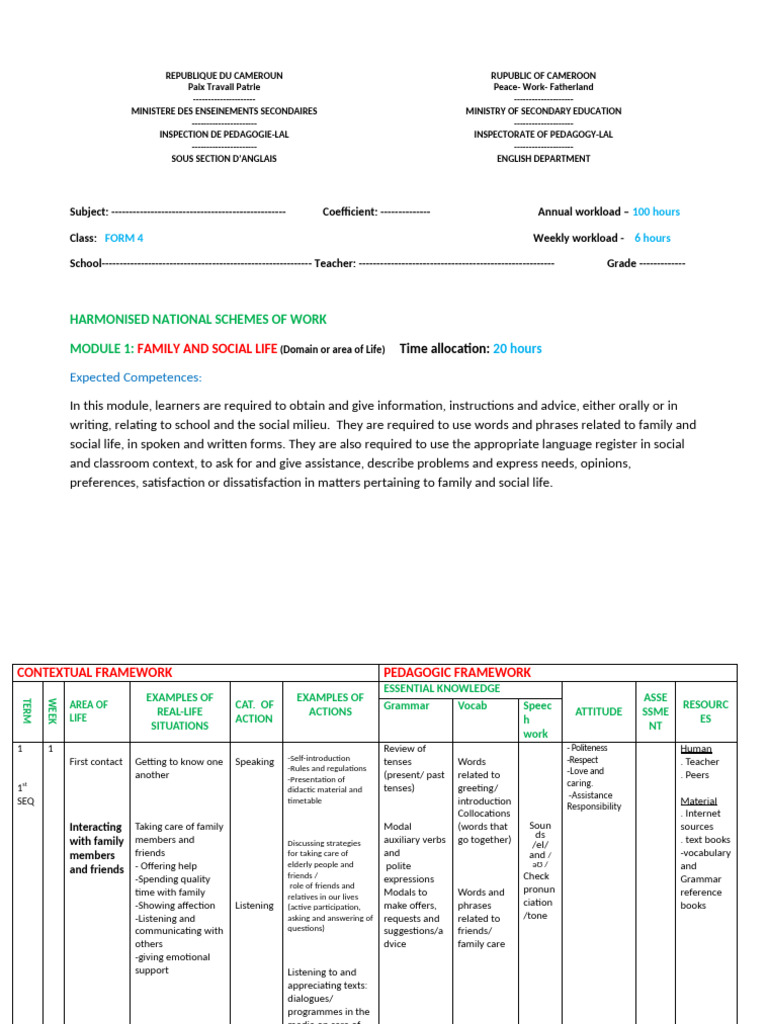 Family and Social Life Curriculum Guide | PDF | Vocabulary | Juvenile ...