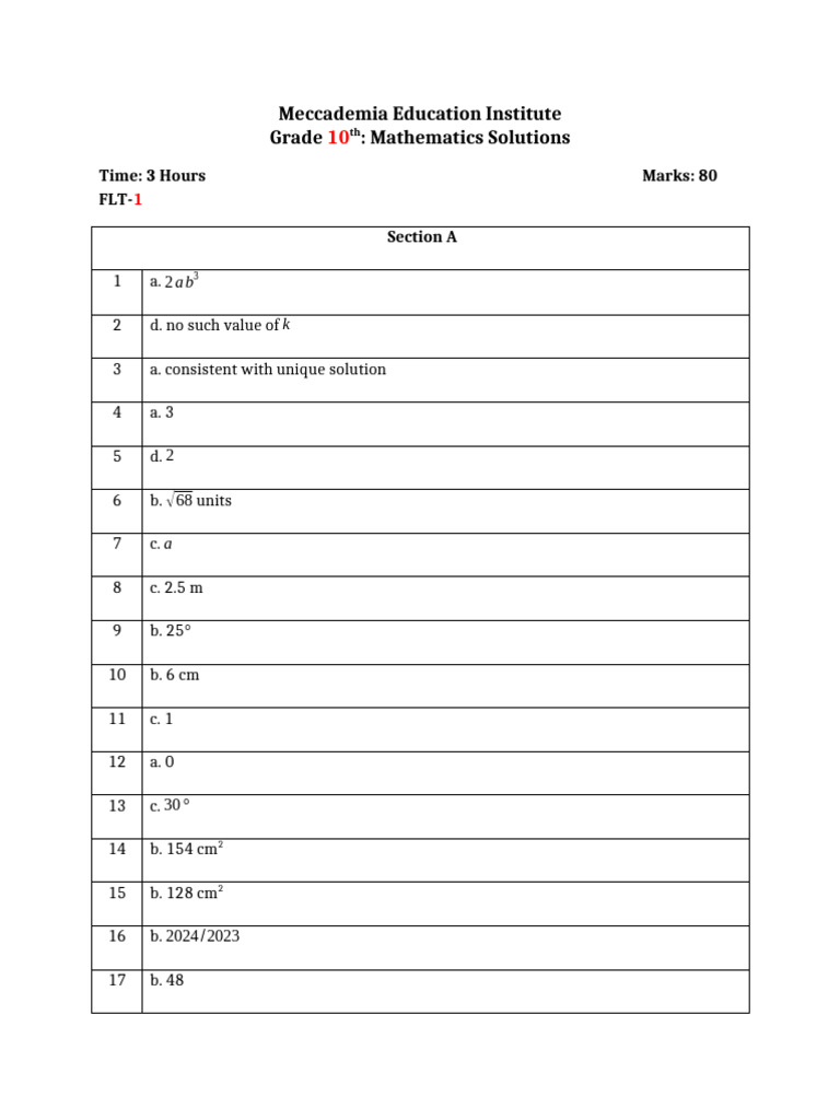 Maths GR 10 FLT-1 Solutions | PDF