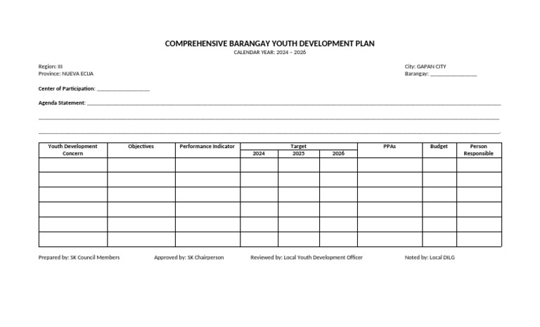 Cbydp Form | PDF