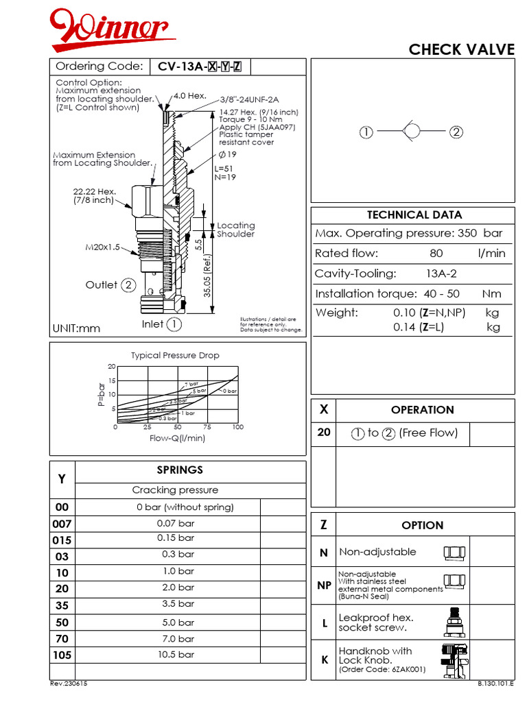 Check Valve: CV-13A-X-Y-Z | PDF