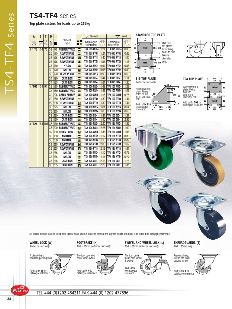 TS4 - TF4 Revvo Castor Data | PDF