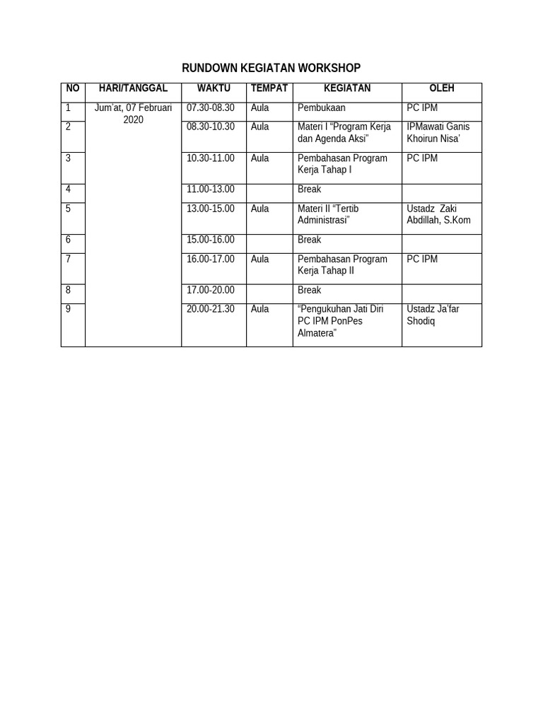 Rundown Kegiatan Workshop | PDF