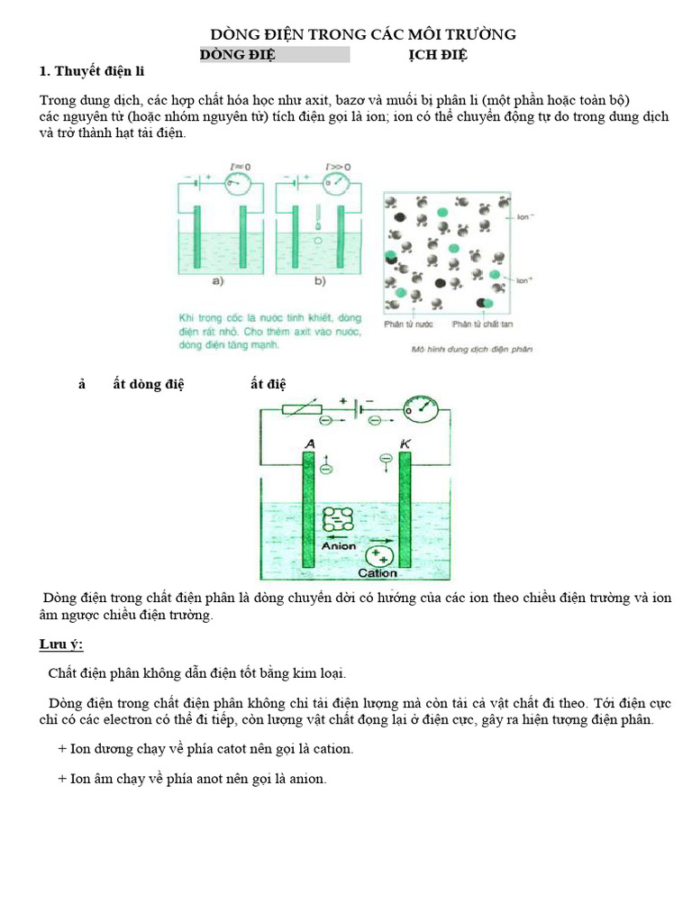 Bai Giang Dong Dien Trong DD Dien Phan1 | PDF