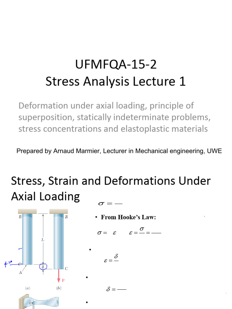 Week 2 - Axial Loading. Co | PDF