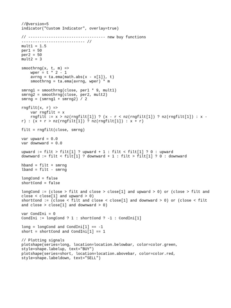 Made Indicator | PDF