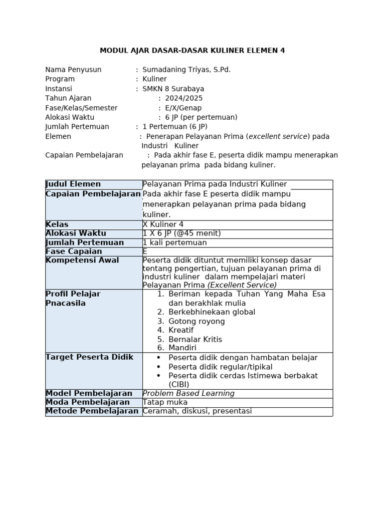 Modul Ajar 1 Pelayanan Prima | PDF